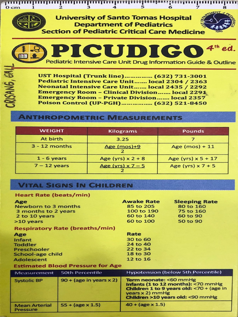 PICU-DIGO | PDF | Shock (Circulatory) | Medical Specialties