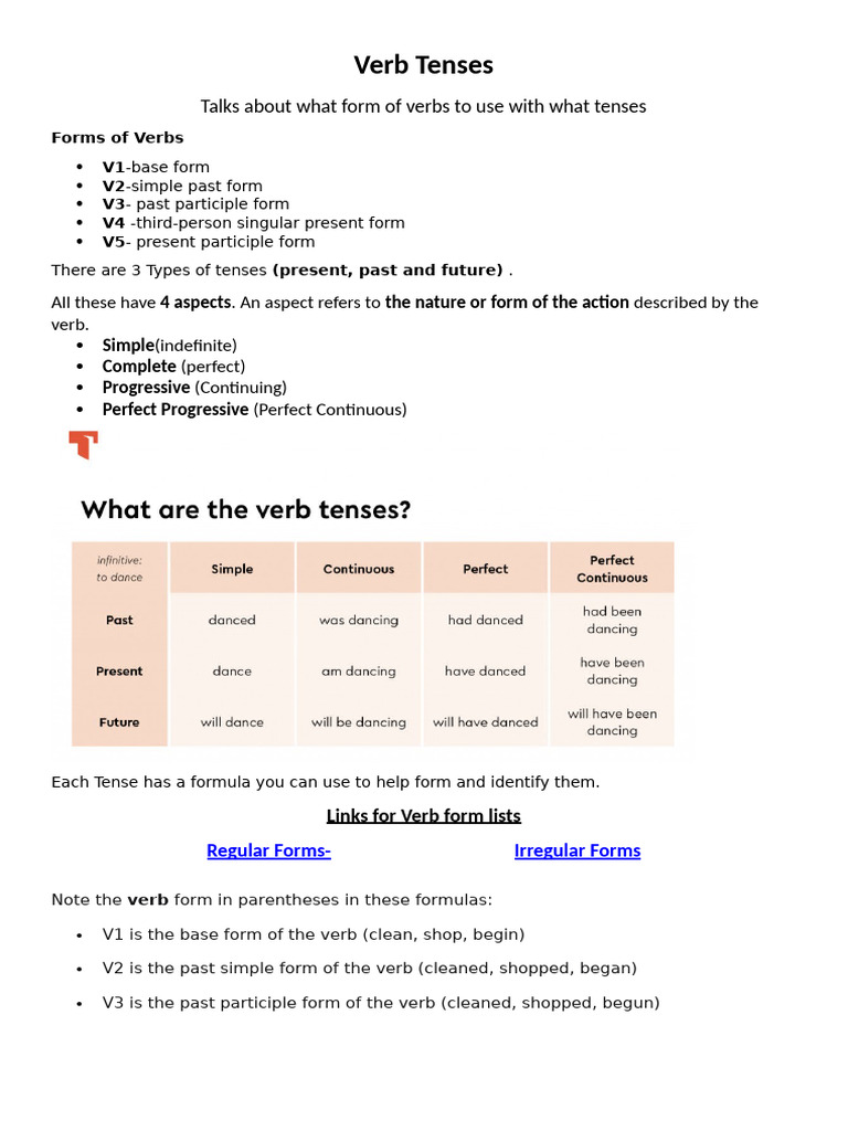 Verb Tenses | PDF | Grammatical Tense | Verb