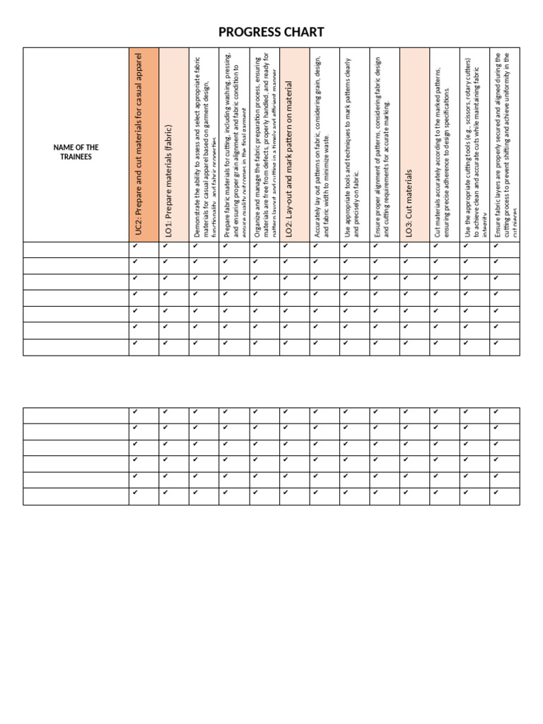 Progress Chart Template | PDF | Textiles | Clothing