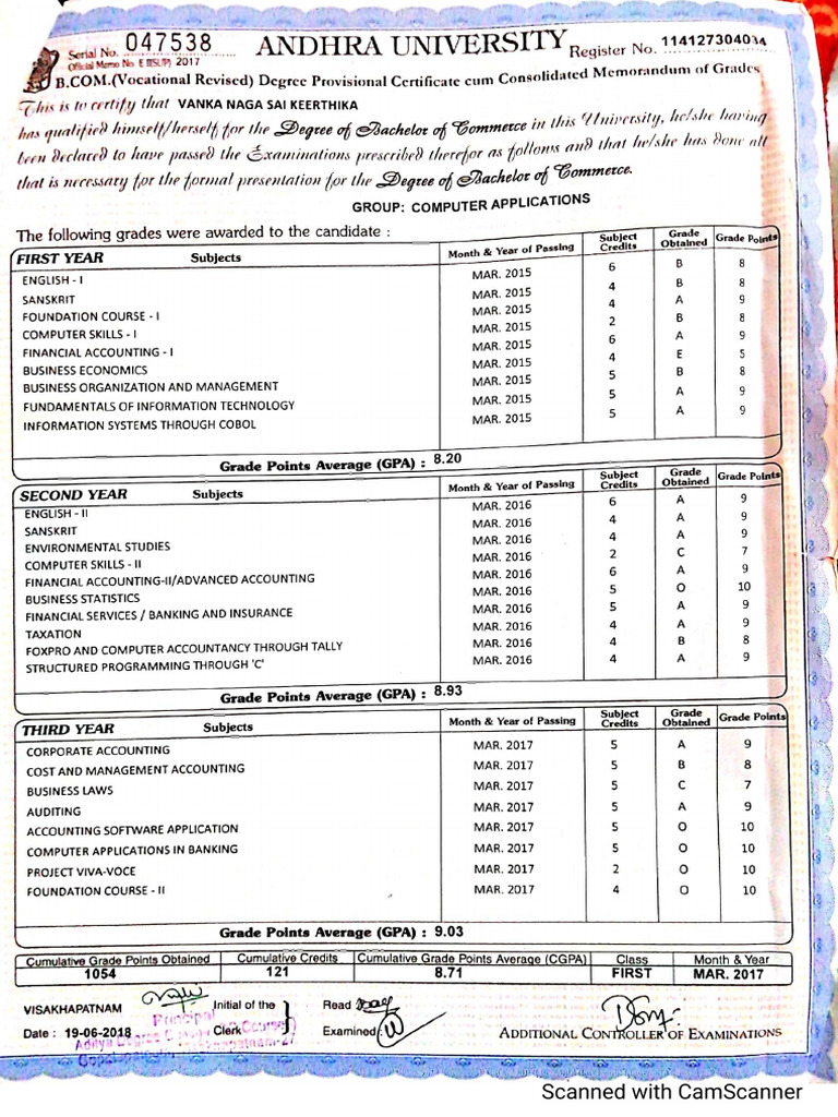 consolidated degree | PDF