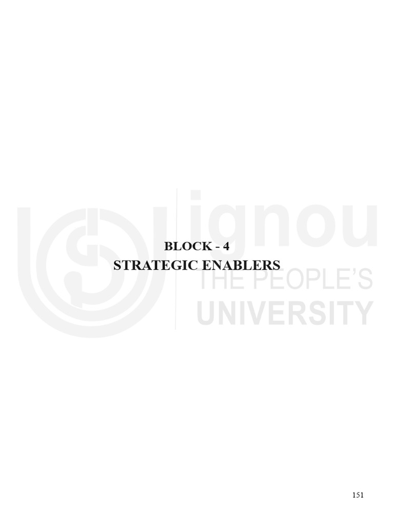 Block 4 | PDF | Strategic Management | Supply Chain