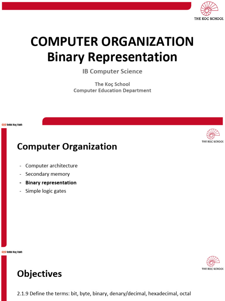 Computer Organization Binary Representation 4 Pdf Character Encoding Ascii