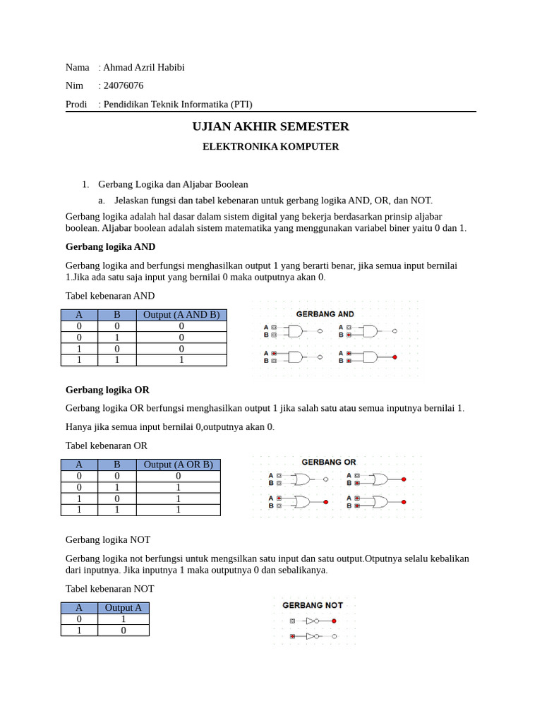 ElektronikaKomputer - UAS - Ahmad Azril Habibi - 24076076 | PDF
