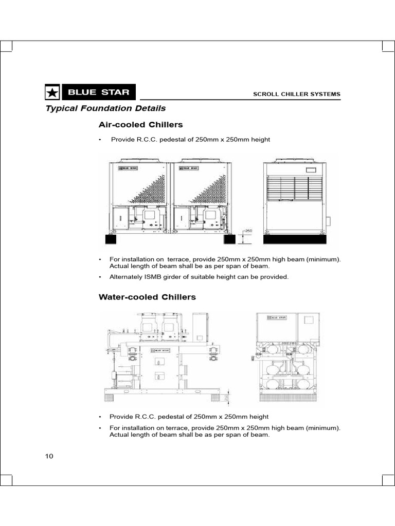 Foundation Drawing | PDF