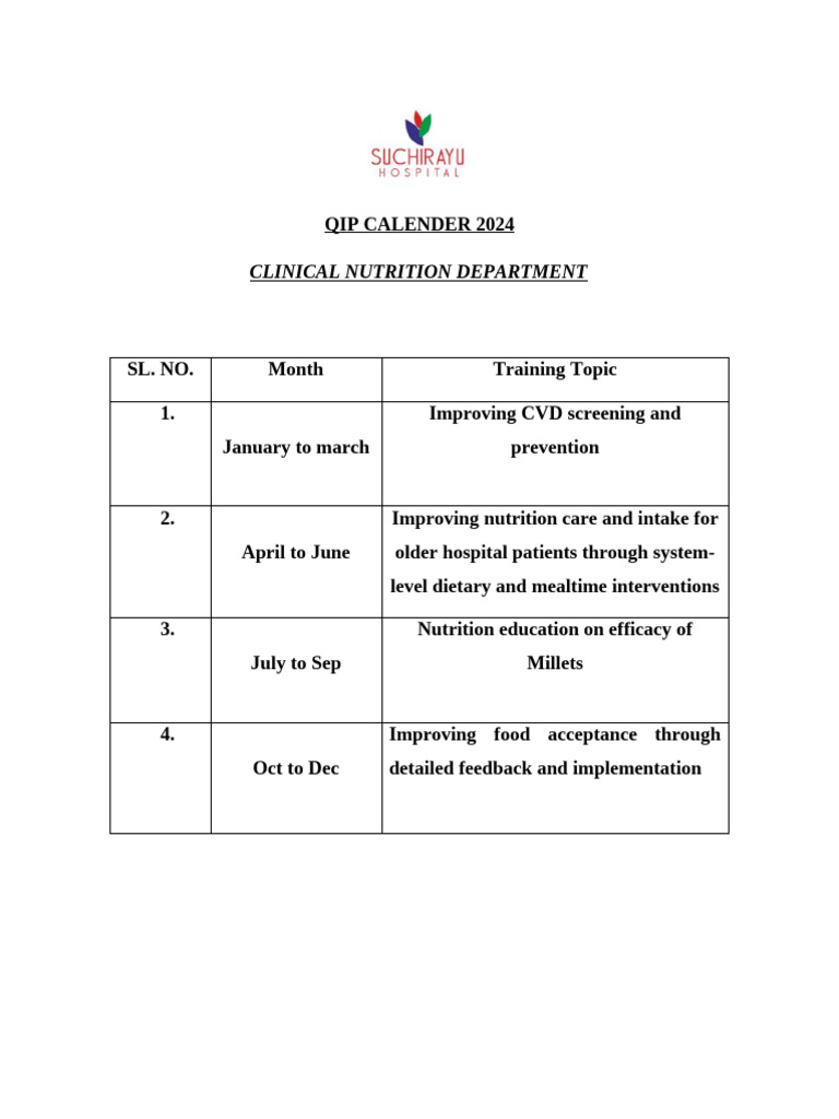 QIP Calendar 2024 | PDF