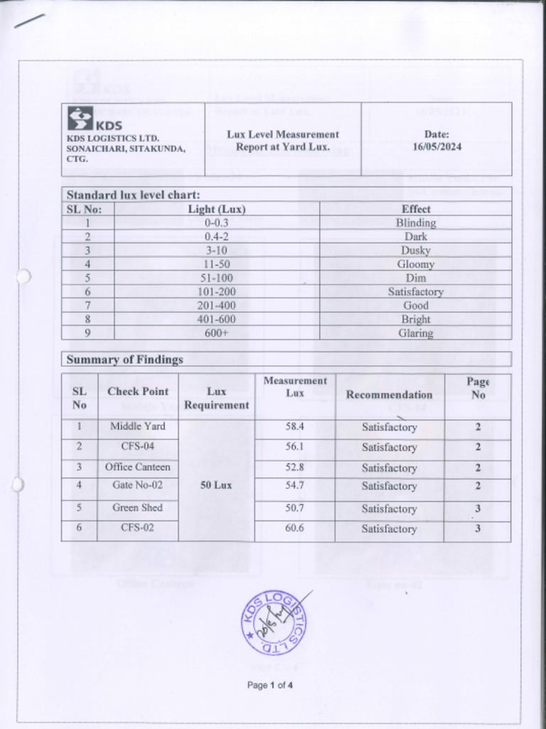 Lux Report of Yard | PDF