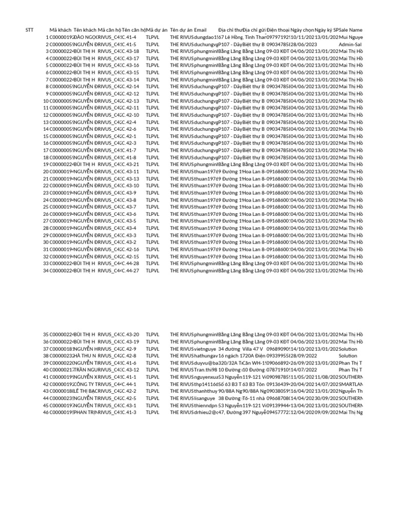 CH Rivus 2024 | PDF
