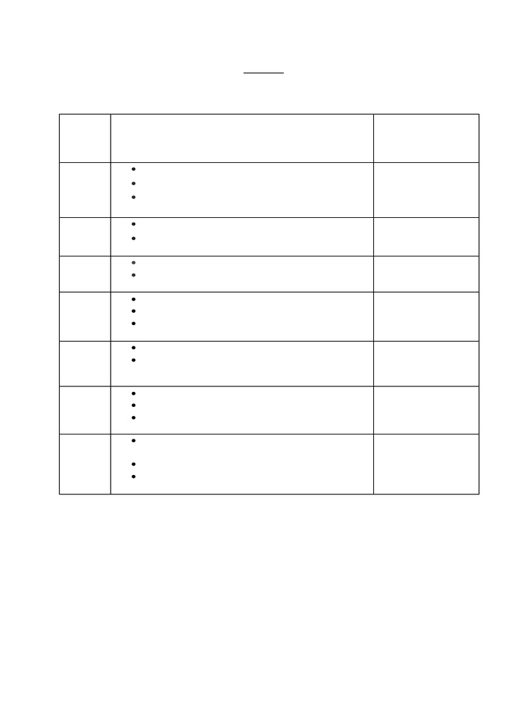 Se Index Final | PDF