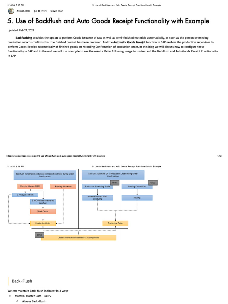 5. Use of Backflush and Auto Goods Receipt Functionality with Example ...