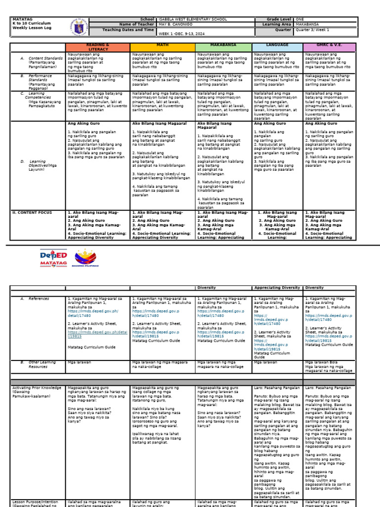 Q3 Le Week1 Makabansa | PDF
