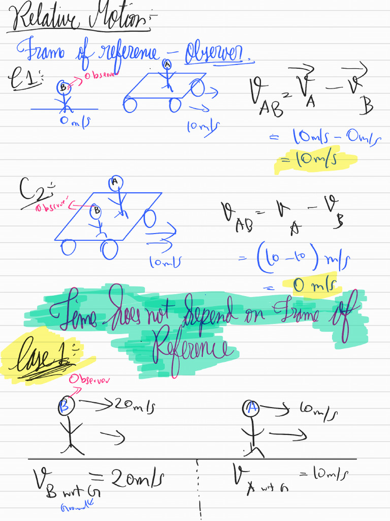 The Concept of Relative Velocity | PDF