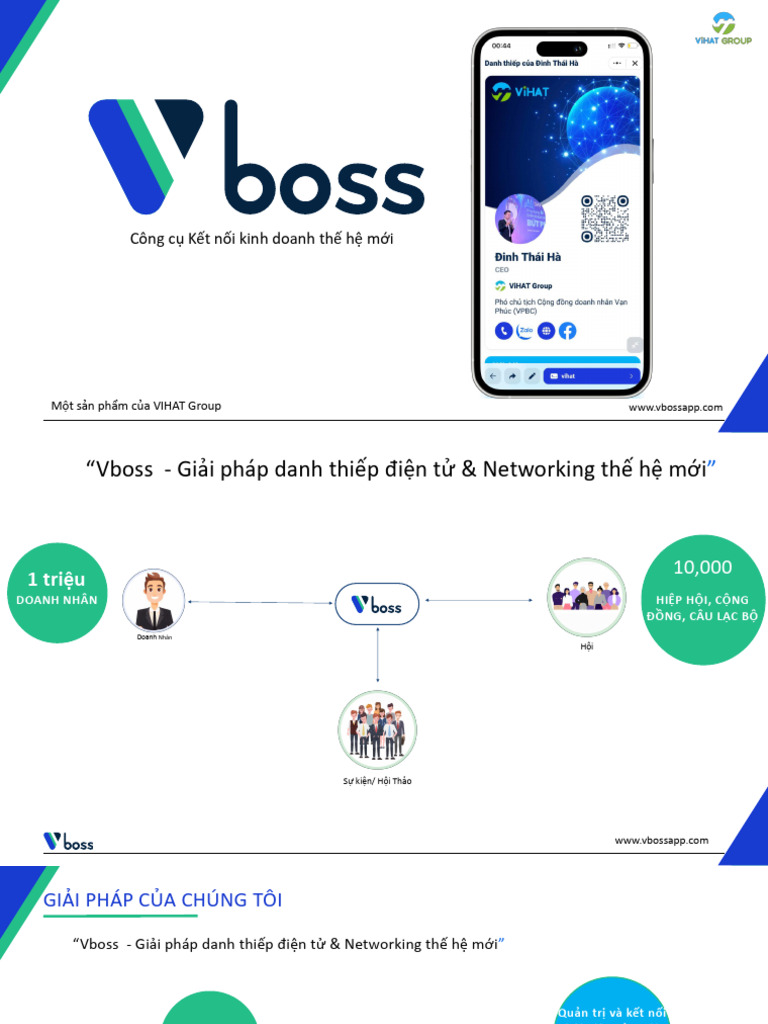 Vboss Event - Vận hành sự kiện Tự động - 20122024 | PDF