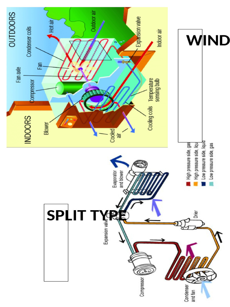Elevator Air Conditioning Systems | PDF | Elevator | Escalator