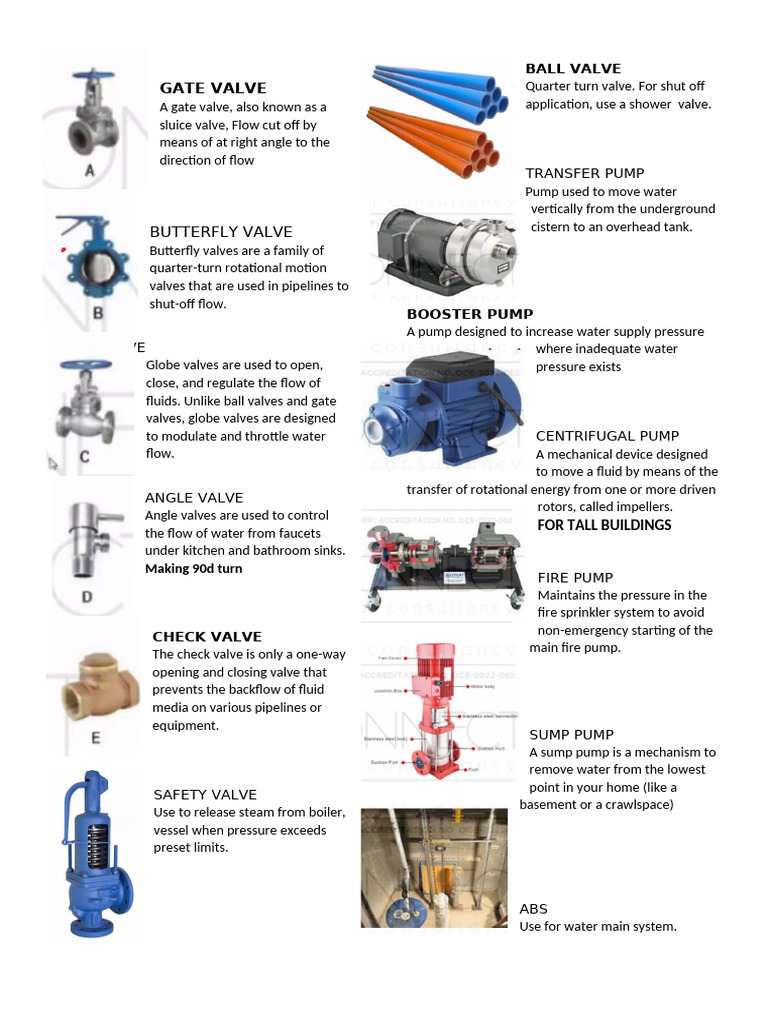 18. REVIEWER UTILITIES | PDF | Pipe (Fluid Conveyance) | Valve