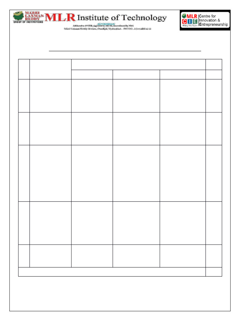 Final Rubrics Pdf Prototype Rubric Academic