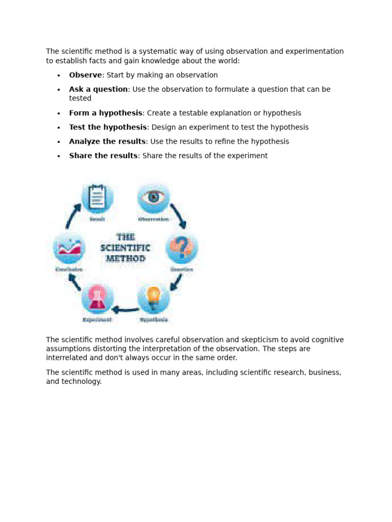The Scientific Method | PDF