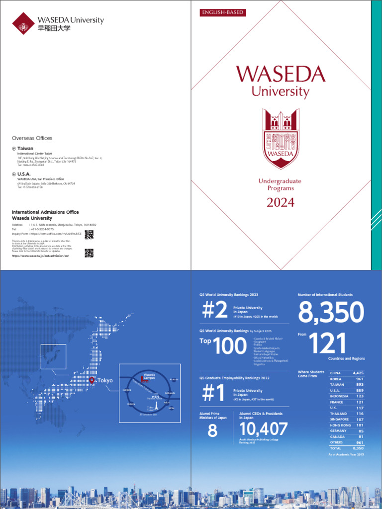 Waseda Ug-edp 2024 | PDF | Economics | Science