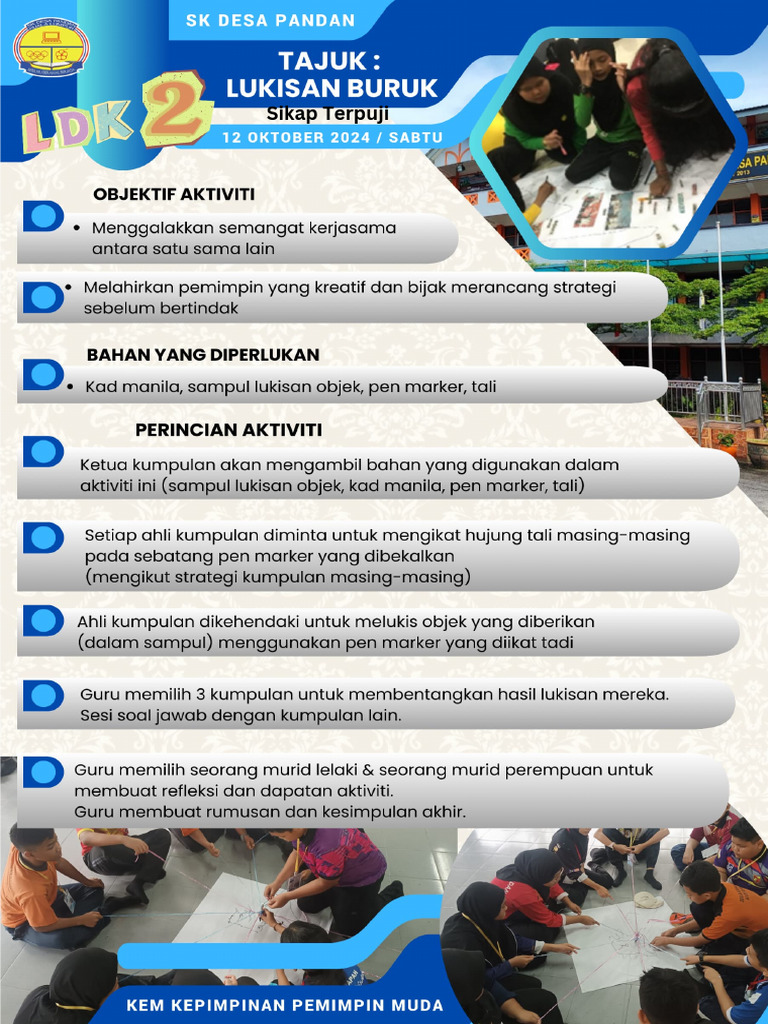 LDK 2 - AKTIVITI 2 (3-4 pm) Sikap Terpuji (Lukisan buruk) | PDF