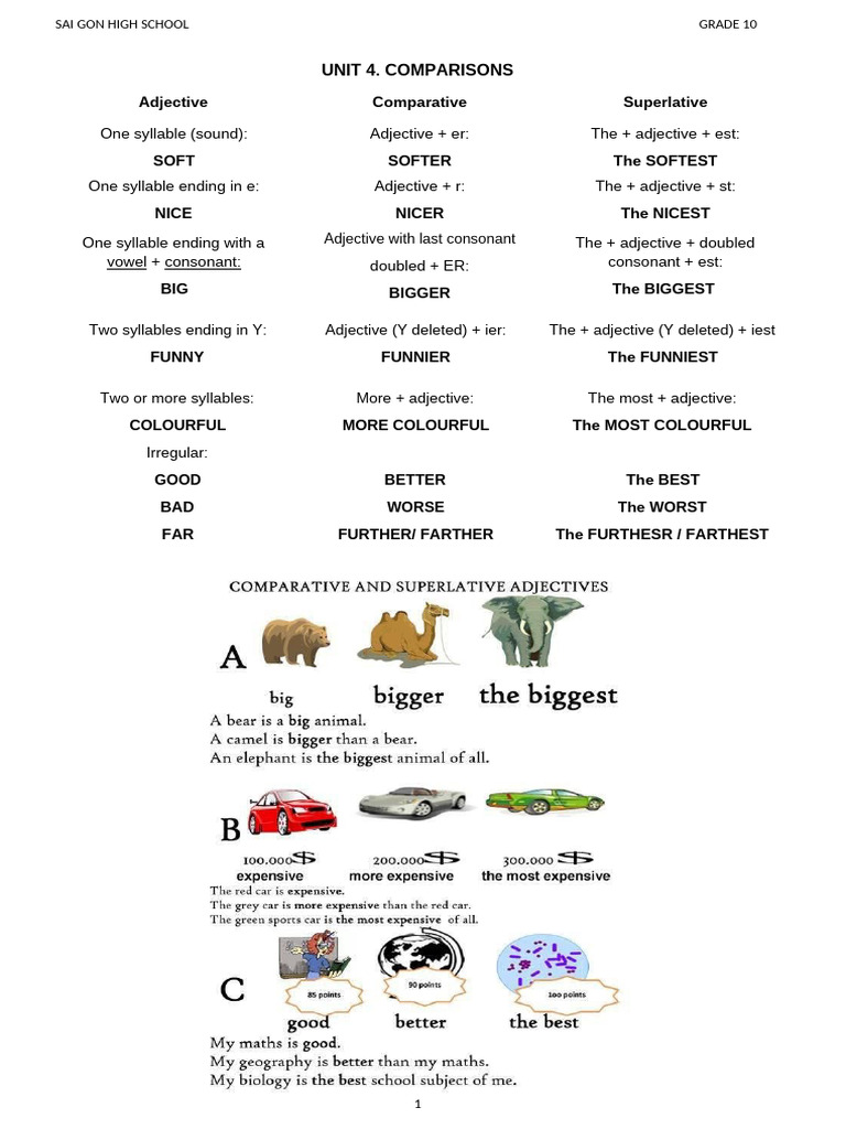 Comparison E10 | PDF | Adjective | Phonetics