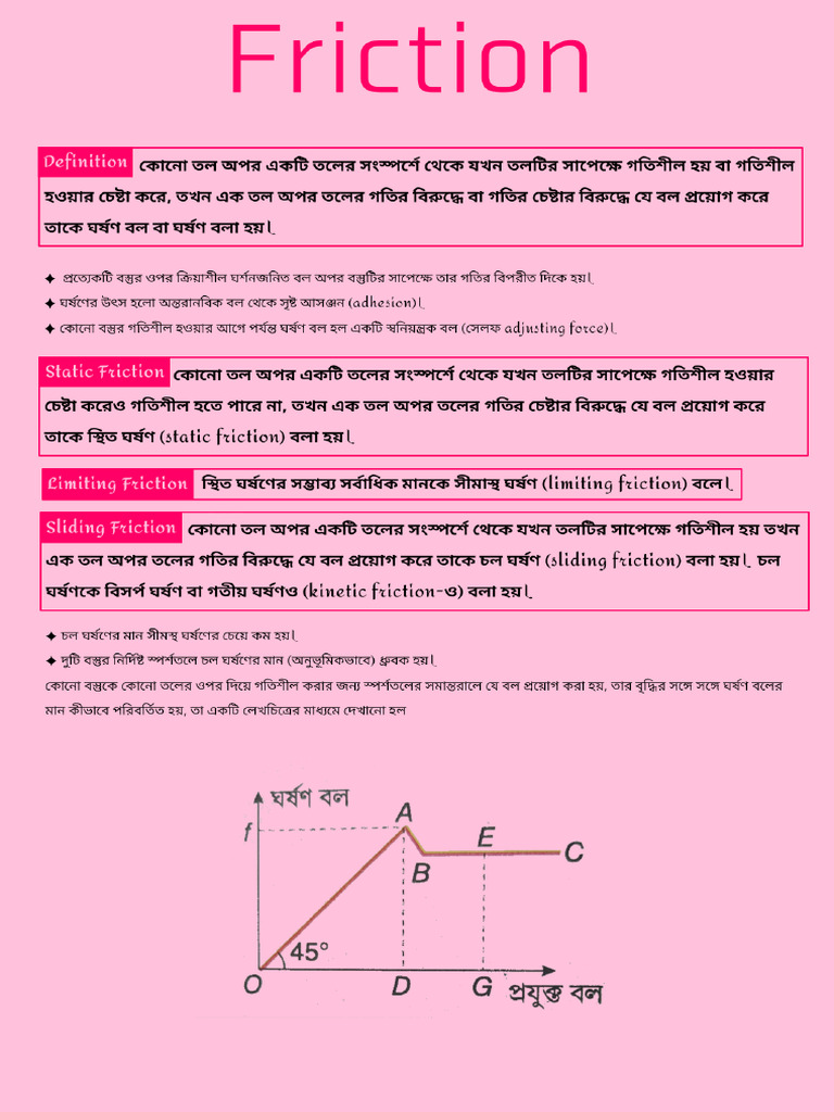 Physics Class Notes of Friction Chapter | PDF
