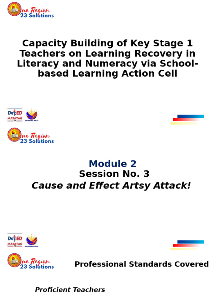 SD_Module 1 Session 3 | PDF | Learning | Lesson Plan