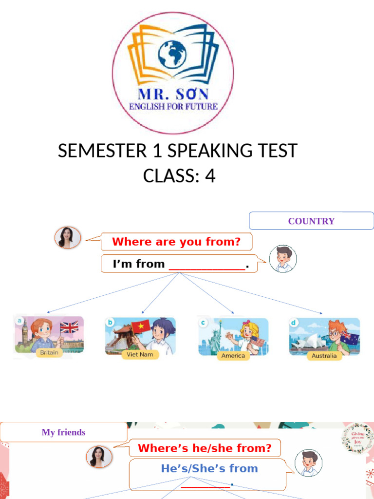 Global 4 Mindmap HK1 | PDF