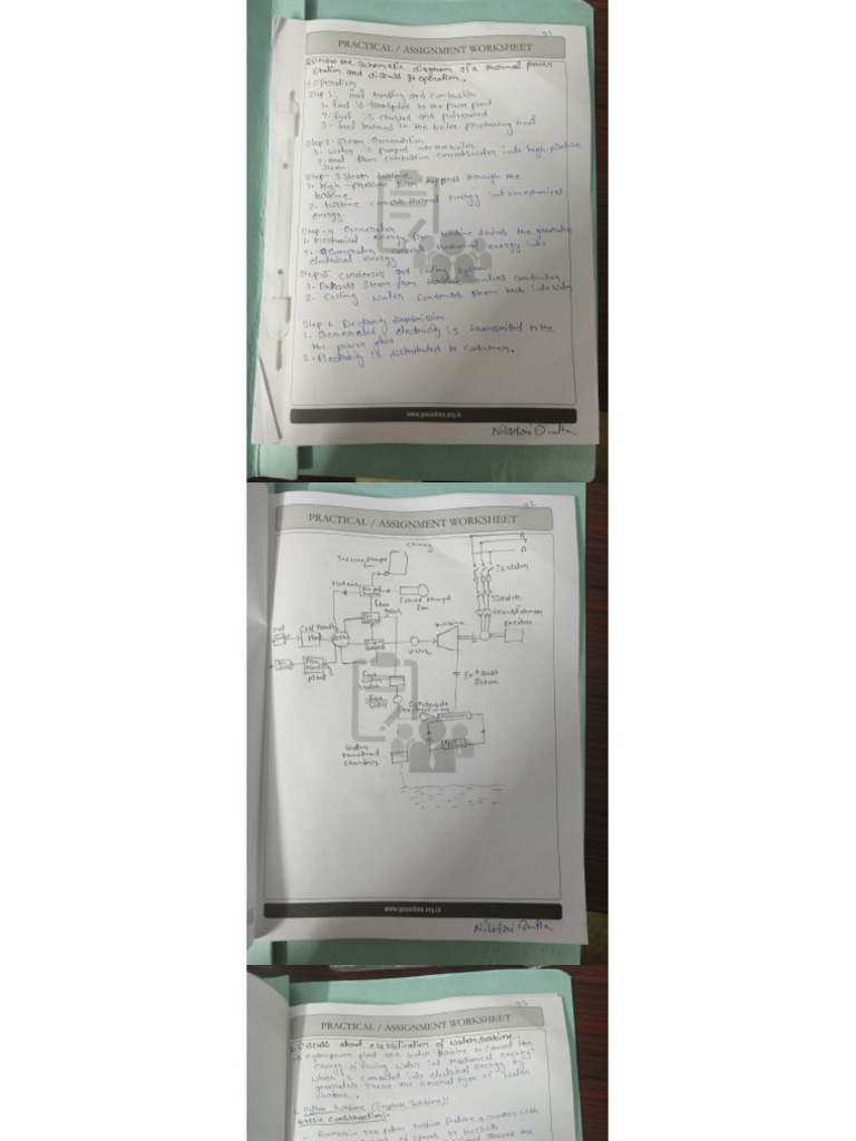 Introduction of Generation System | PDF