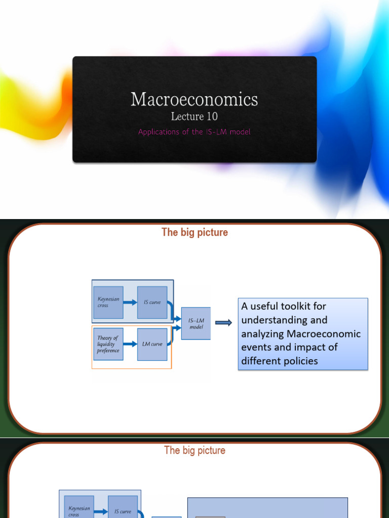 PGP Macro Lecture 2024 10 | PDF | Crowding Out (Economics) | Fiscal Policy
