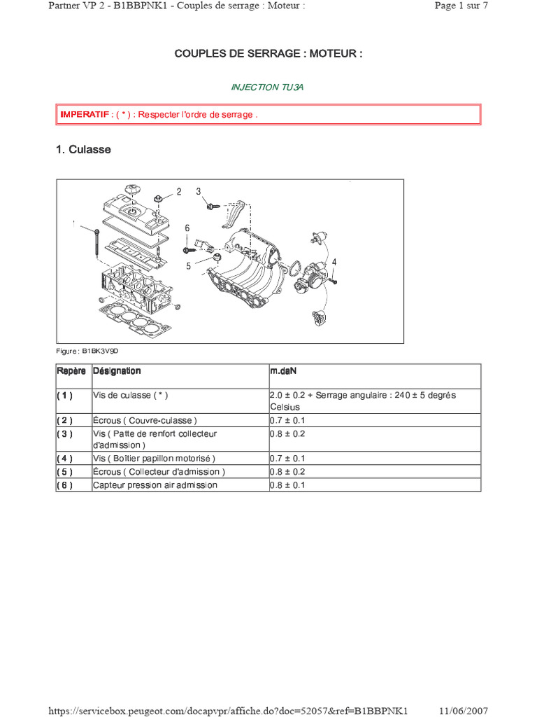 02-Couples de Serrage Moteur | PDF