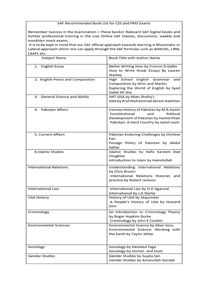 SAF Recomended Book List | PDF | Liberal Arts Education | Science