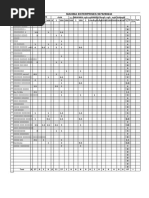 (A to Z) किराना समान लिस्ट - Kirana Store items List in Hindi PDF Download | PDF