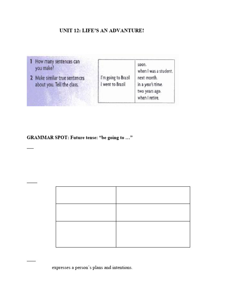 UNIT_12 | PDF | Languages | Foreign Language Studies