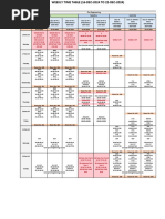 STS JHS Time Table | PDF