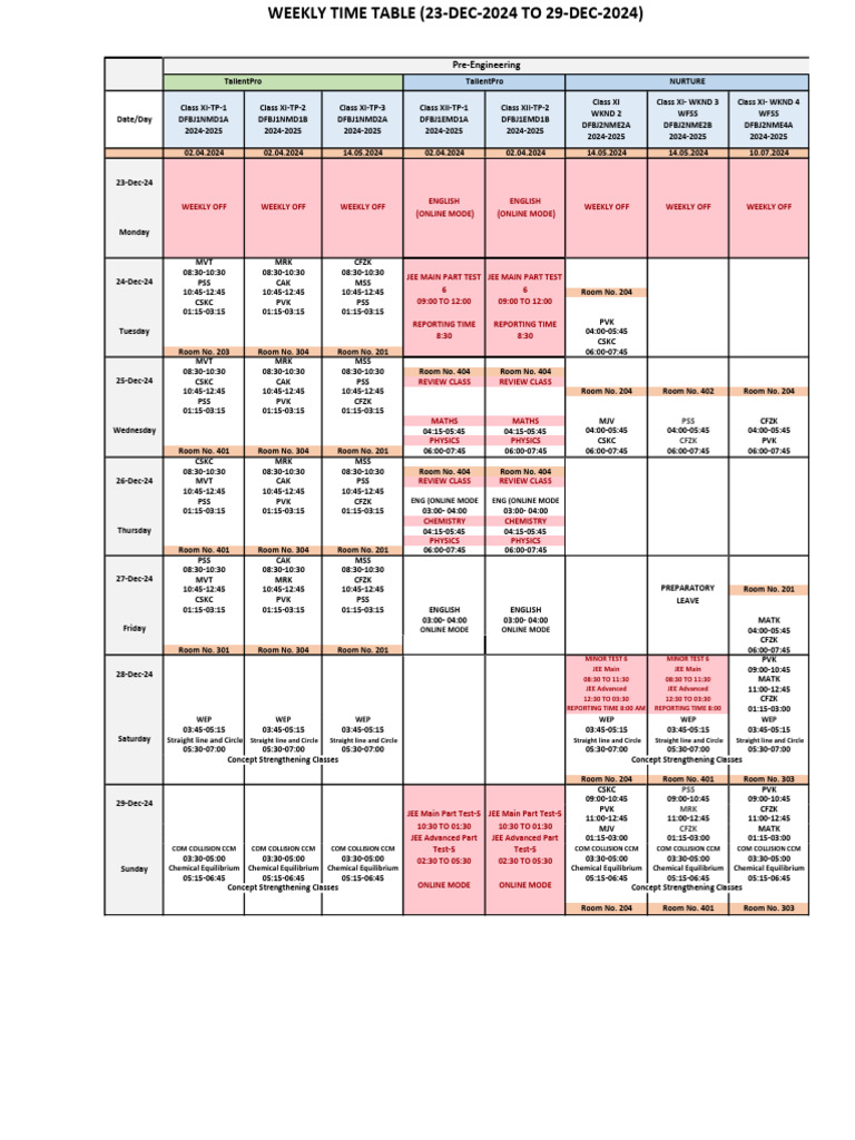 Iit-Jee Time Table 23 Dec - 29 Dec | PDF | Economy Of India | Tests