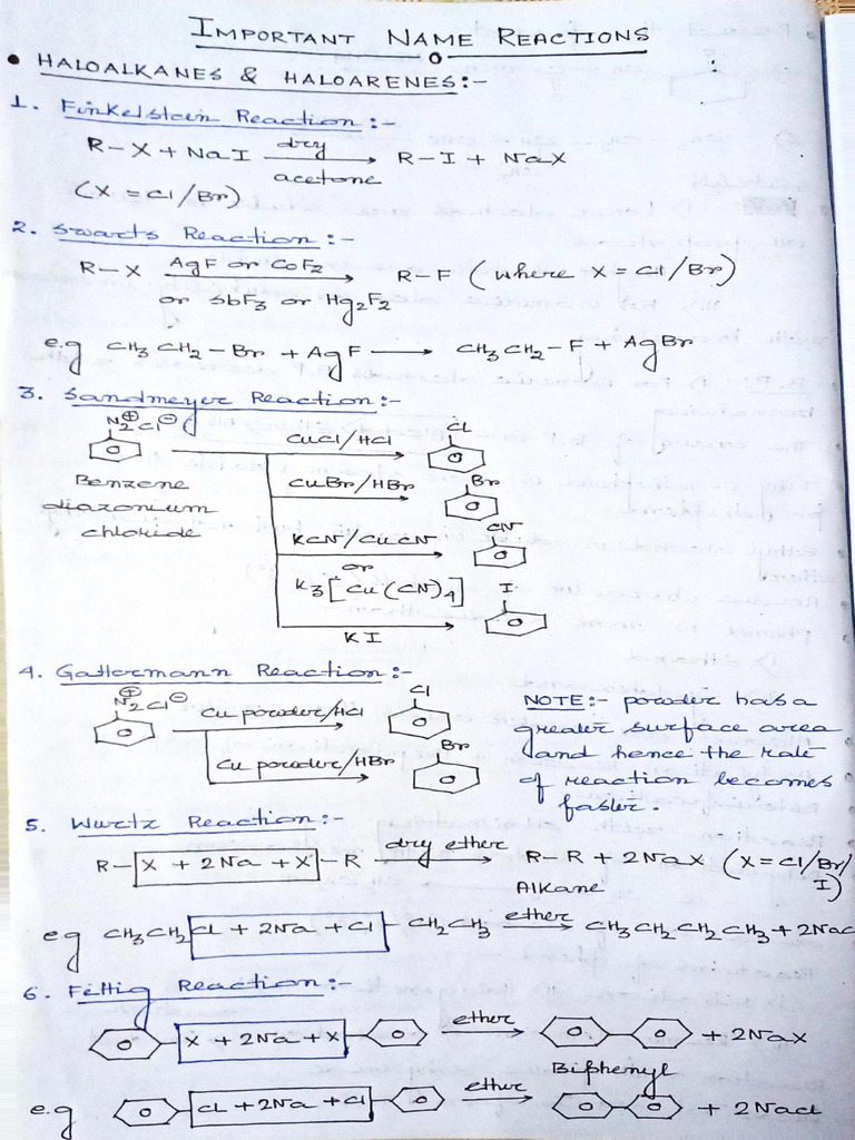 Name Reactions PDF - 240215 - 232344 | PDF