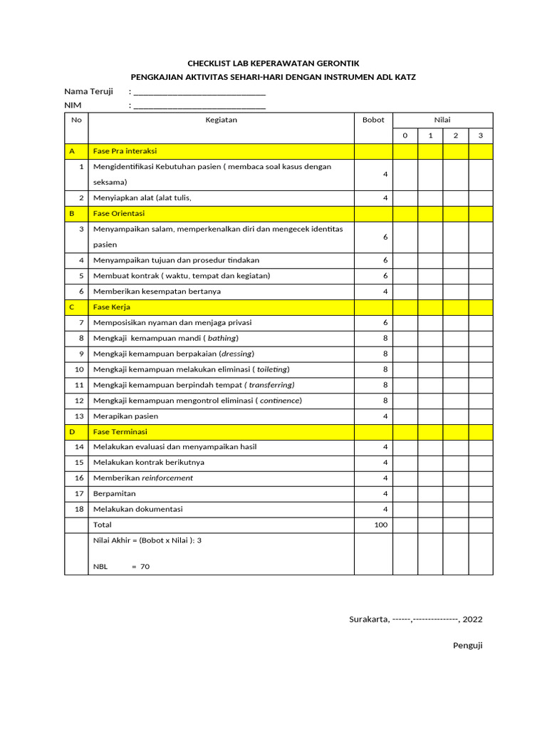 Checklist Pengkajian Keperawatan Gerontik | PDF