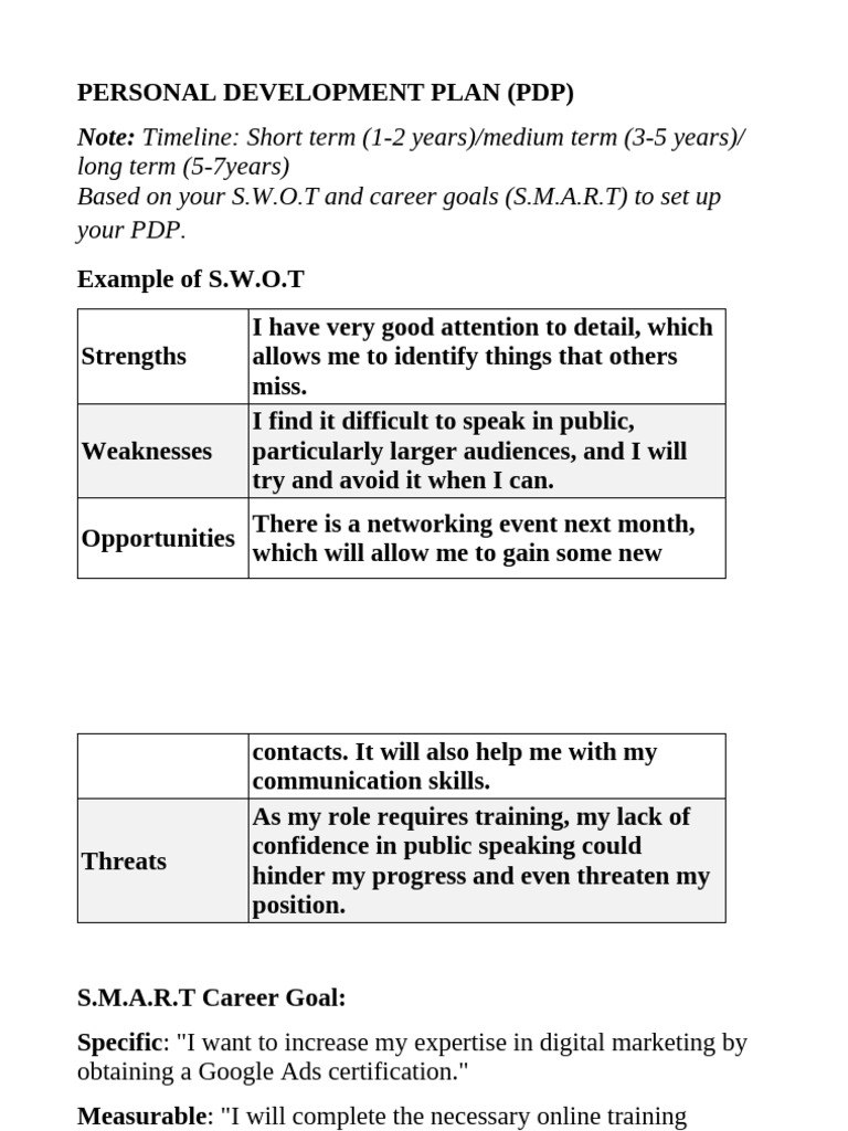 Chapter 4 - Personal Development Plan | PDF | Goal | Mentorship