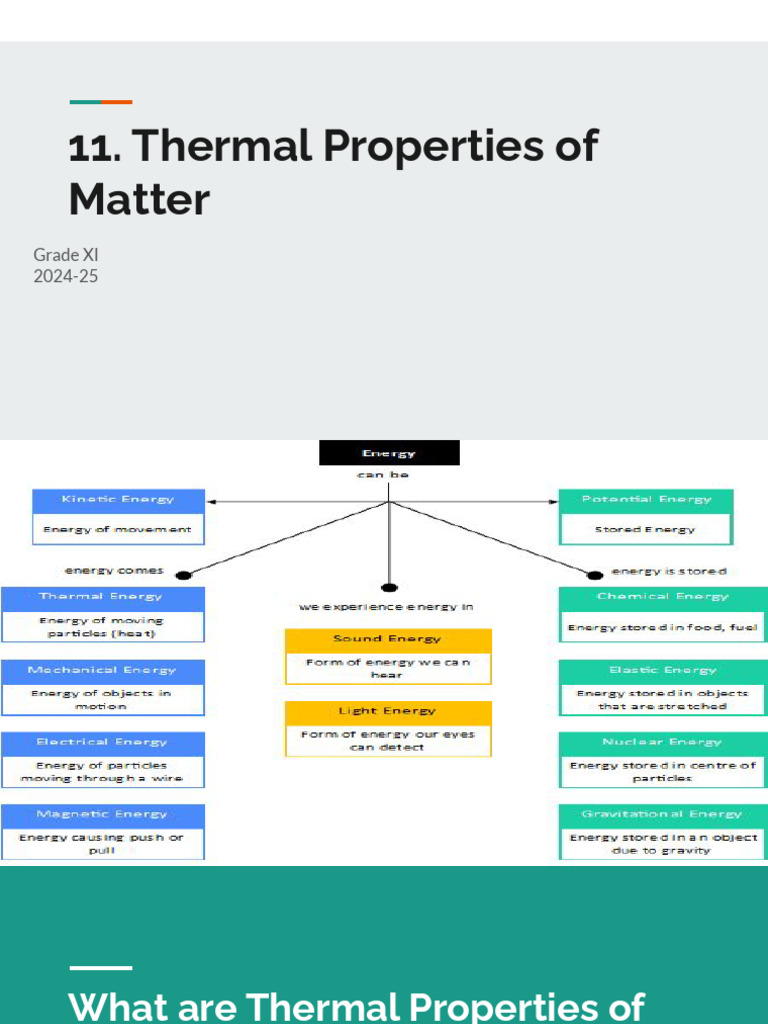 PPT1. 2024-25. Thermal Properties of Matter | PDF | Temperature | Heat ...