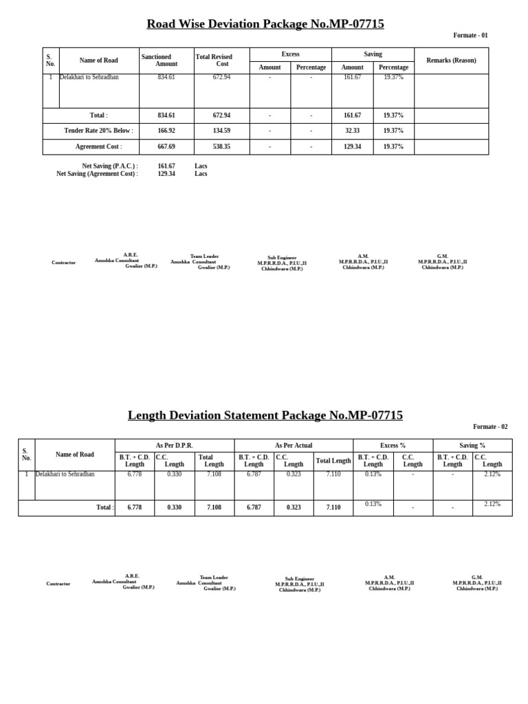 Comprative Statement 07714 - Final | PDF | Building Materials ...