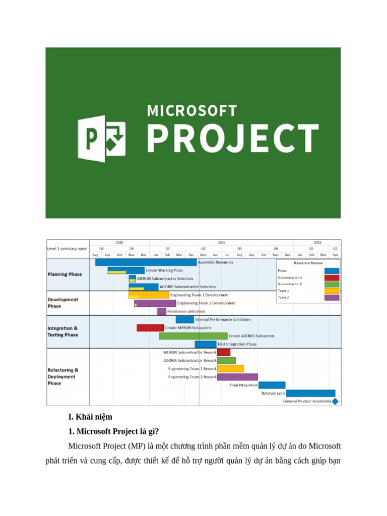 Microsoft Project - Software | PDF