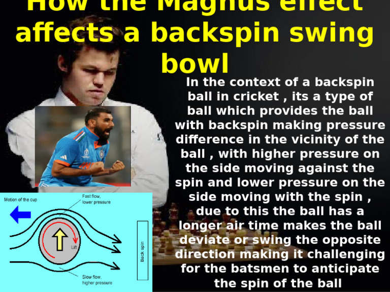 How The Magnus Effect Affects A Backspin Swing | PDF