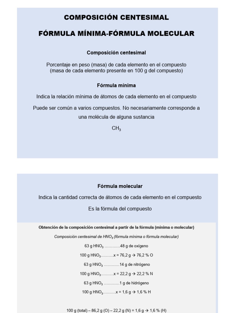 Composición Centesimal y Fórmulas Químicas | PDF | Compuestos químicos ...