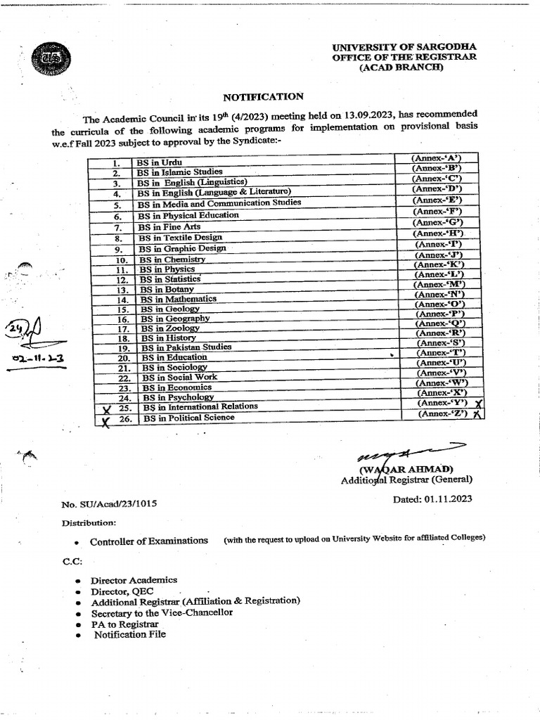 Syllabus BS Political Science W_1721040587 | PDF