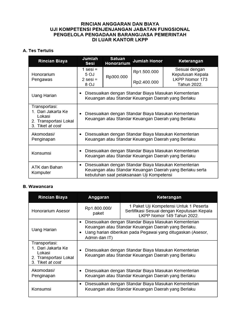 RAB UJIKOM PENJENJANGAN JF PPBJ TAHUN 2024 | PDF