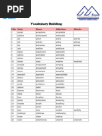 English Word Building Examples | PDF | Adjective | Adverb