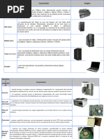 Componentele Unitatii Centrale | PDF