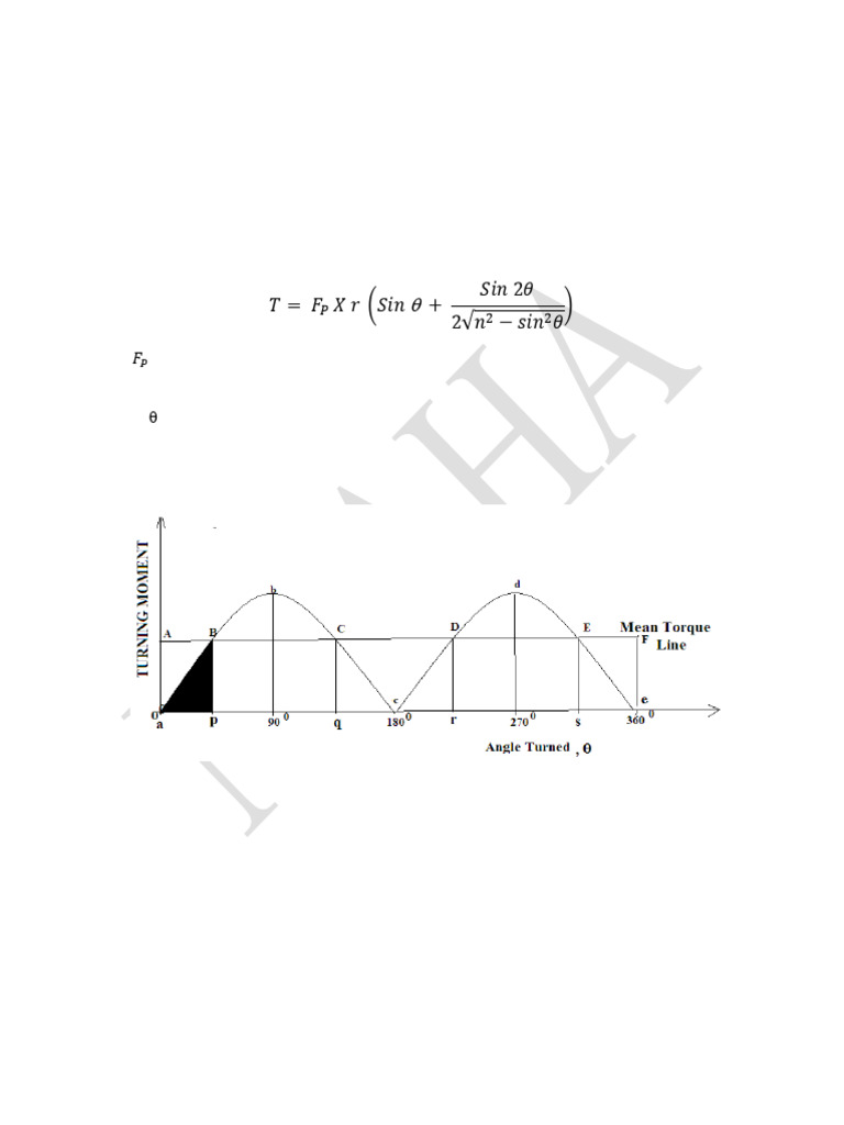 Turning Moment Diagram of Flywheel | PDF | Engines | Mechanical Engineering