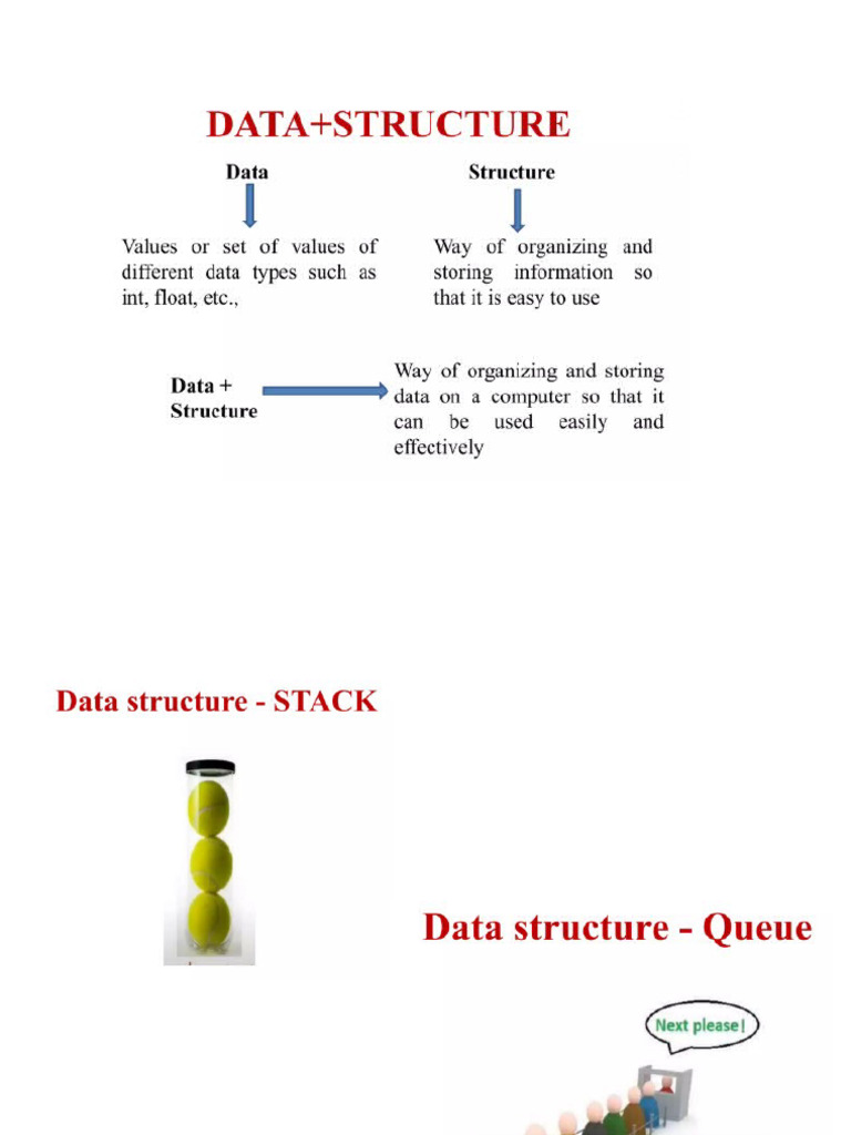 Data Structures | PDF