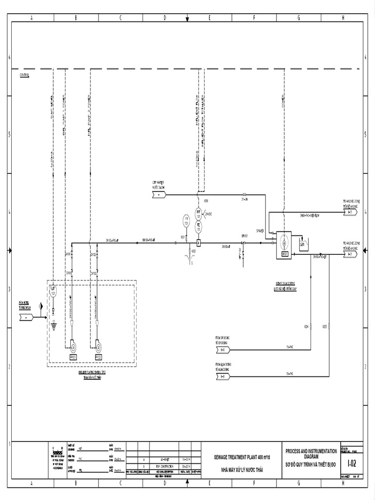 Sample P&ID | PDF