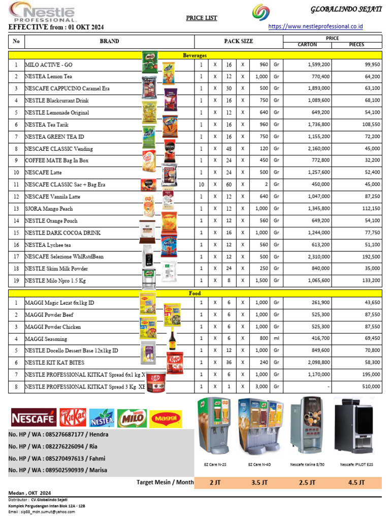 Nestle Products Price List 2024 | PDF | Nestlé | Non Alcoholic Drinks